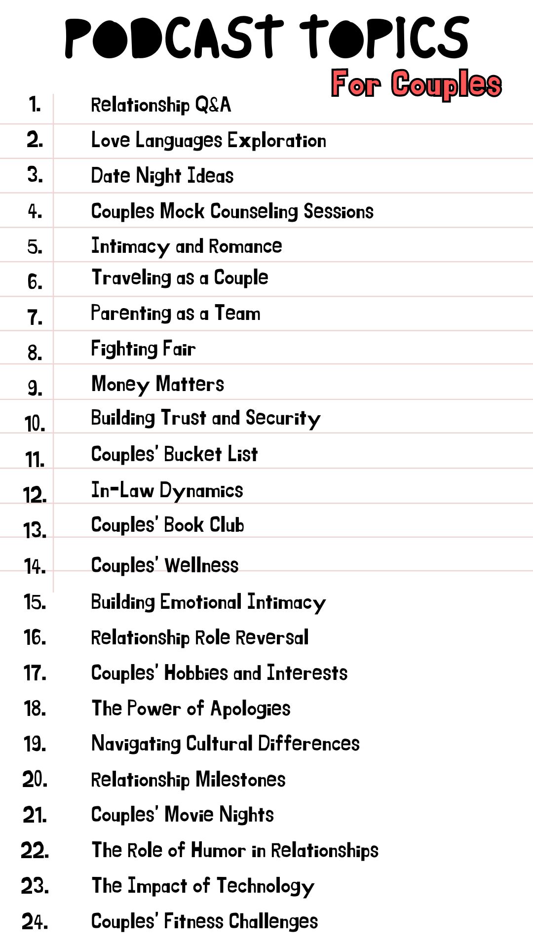 Printable List Of Podcast Topic Ideas - Printables Hub