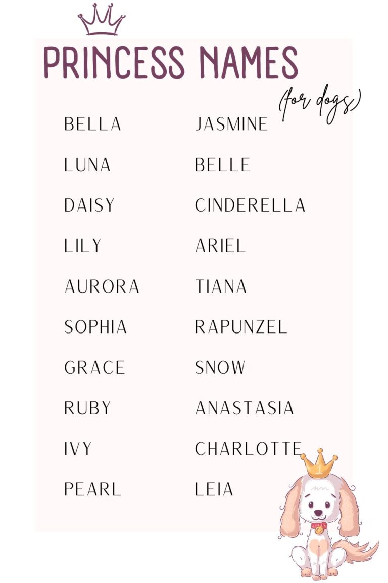 Printable List Of Unique Princess Names - Printables Hub