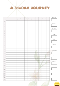 Printable Mood Tracker Templates [PDF Included] - Printables Hub