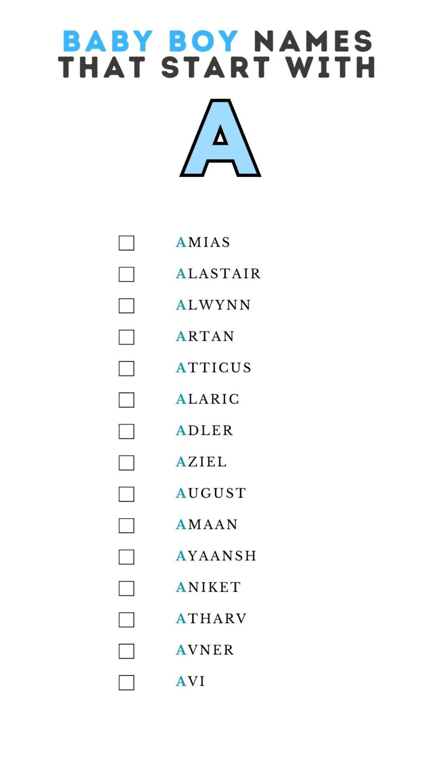 Printable List of Names starting with “A” - Printables Hub