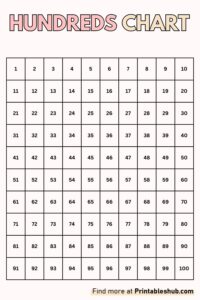 Printable Hundreds Charts [Worksheet Included] - Printables Hub