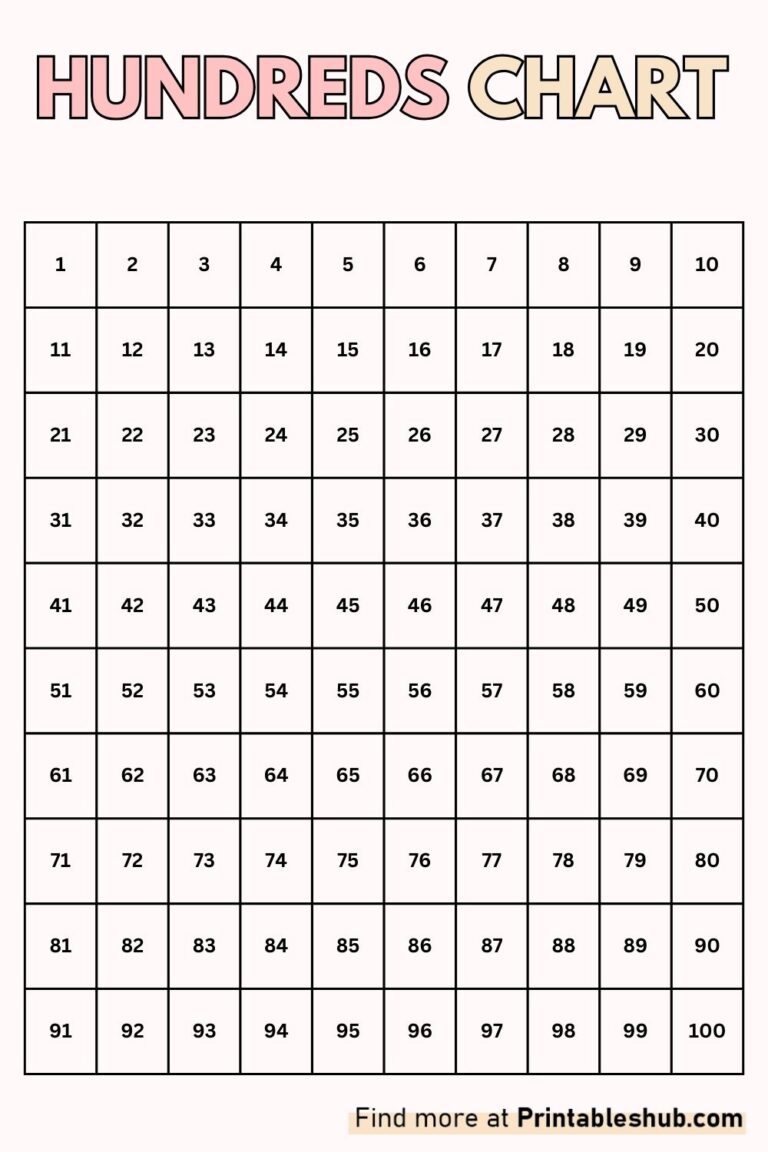 Printable Hundreds Charts [Worksheet Included] - Printables Hub
