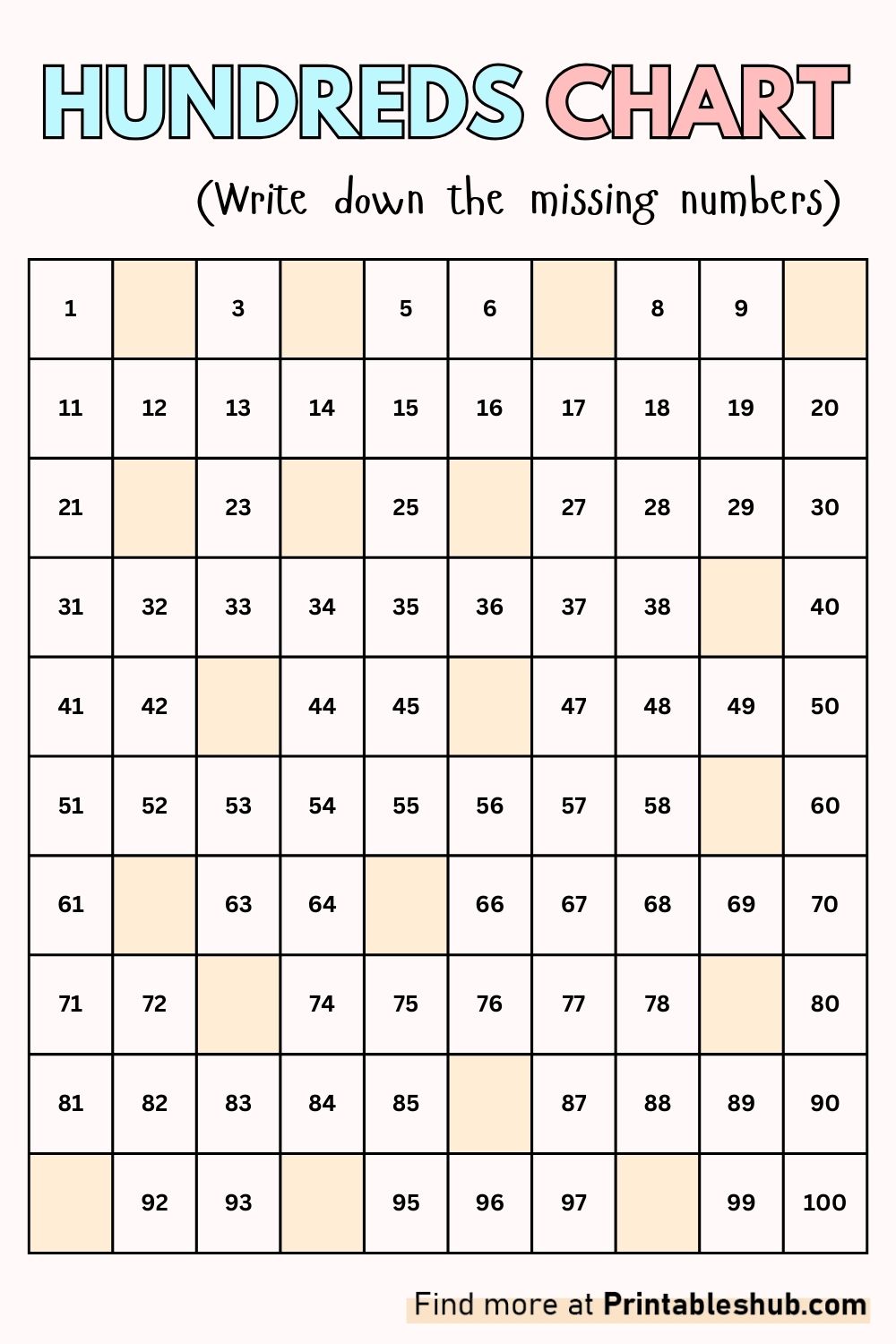 Printable Hundreds Charts [Worksheet Included] - Printables Hub