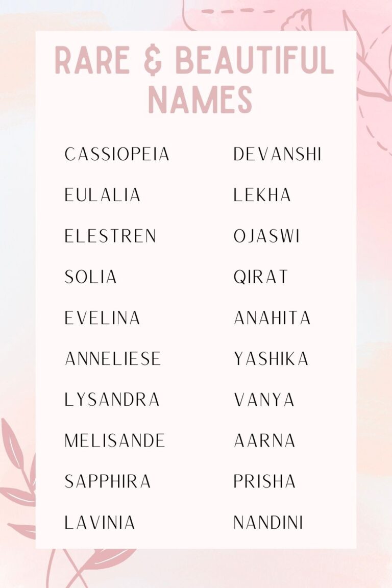 Printable List Of Rare and Beautiful Names - Printables Hub