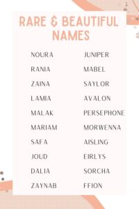 Printable List Of Rare and Beautiful Names - Printables Hub