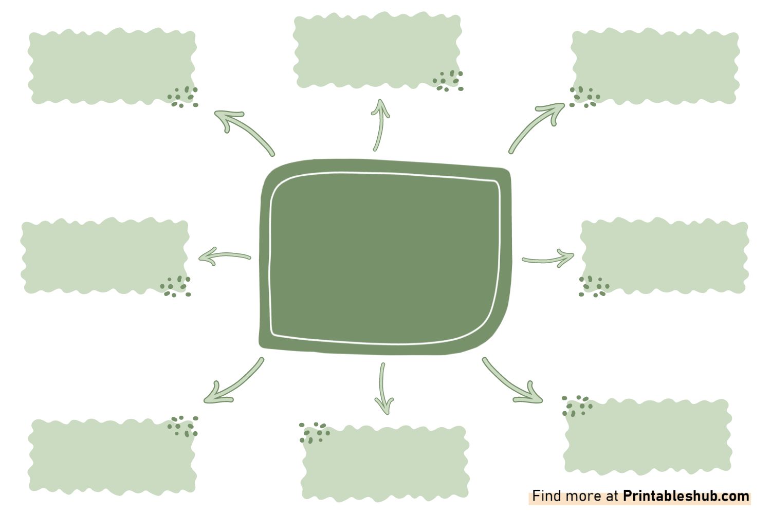 Free Printable Blank Mind Map Templates [PDF Included] - Printables Hub