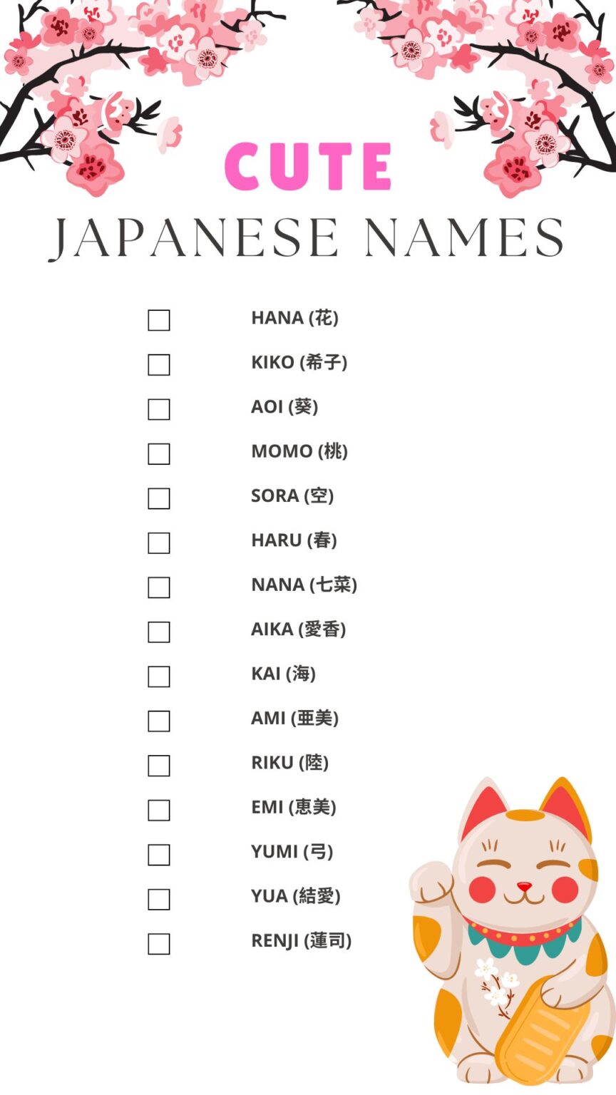 Printable Lists Of Japanese Names - Printables Hub