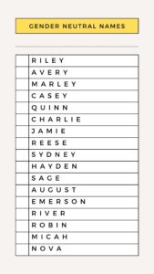 Printable List Of Gender Neutral Names - Printables Hub