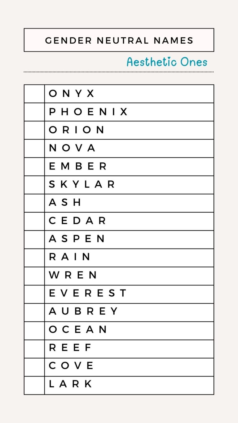 Printable List Of Gender Neutral Names - Printables Hub