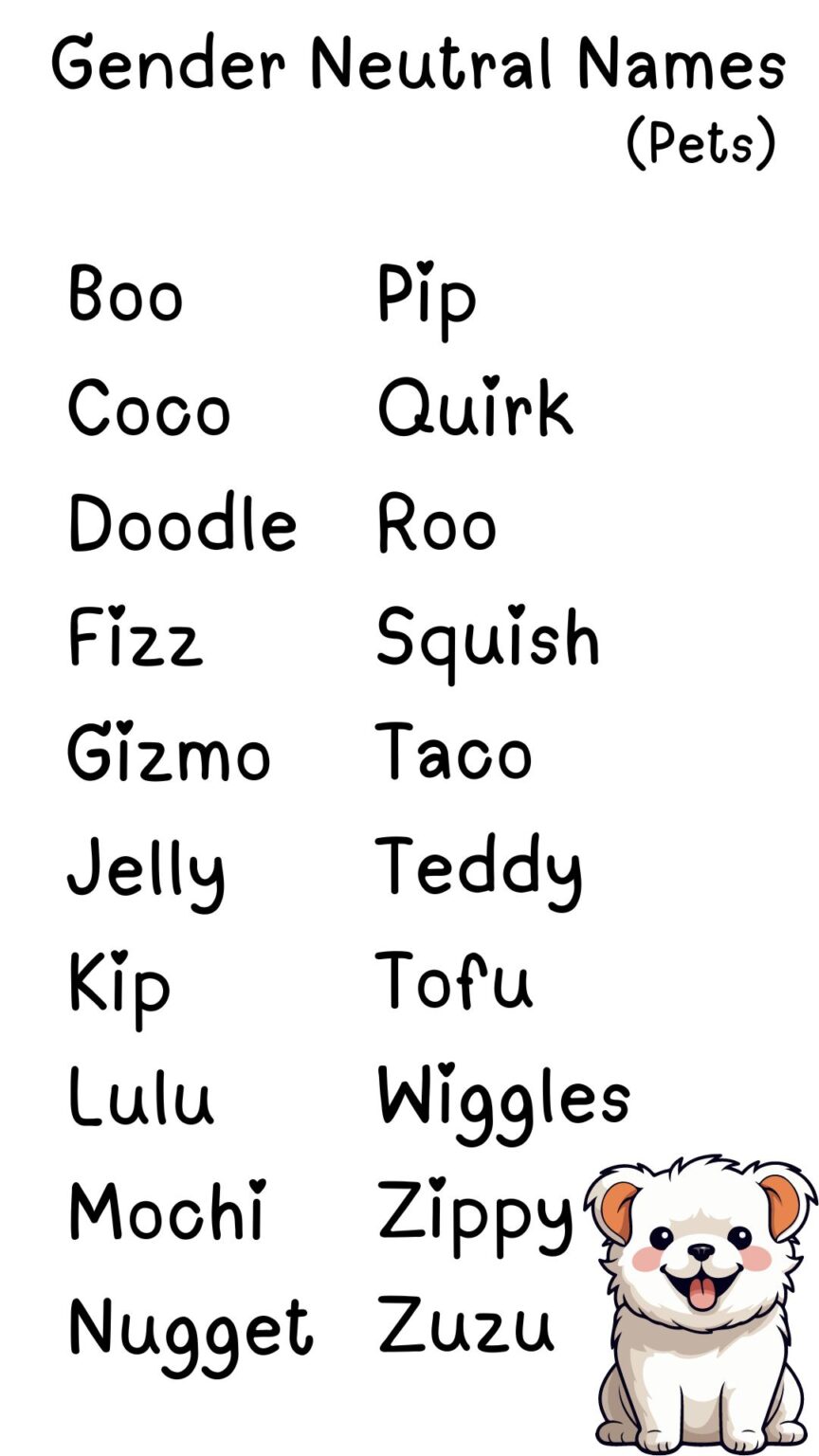 Printable List Of Gender Neutral Names - Printables Hub