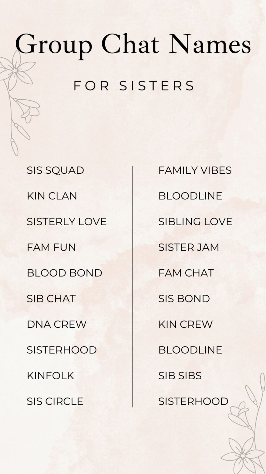 Printable Group Chat Names Lists [With PDF] - Printables Hub