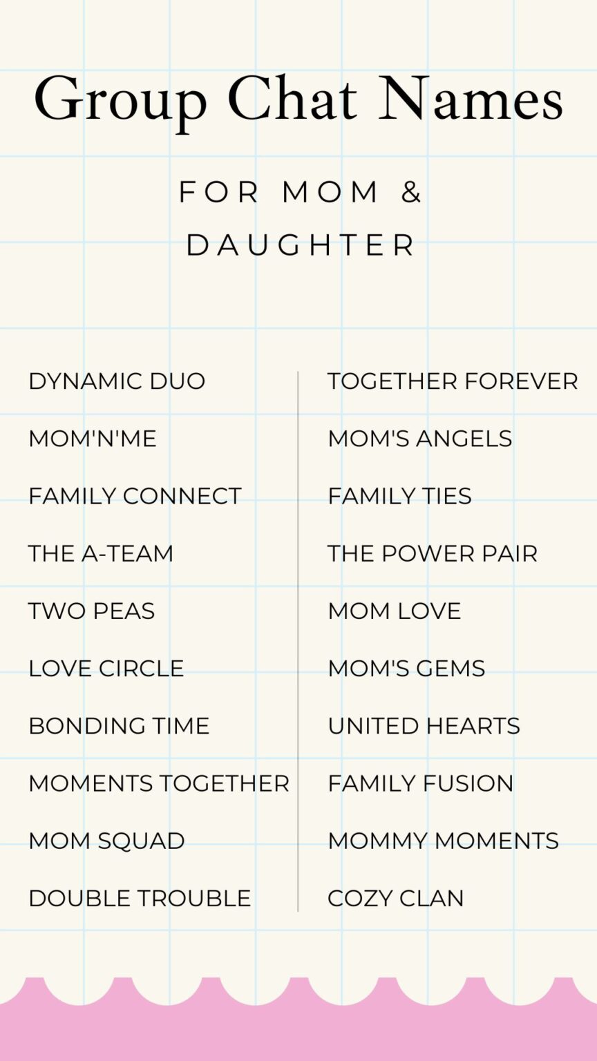 Printable Group Chat Names Lists [With PDF] - Printables Hub