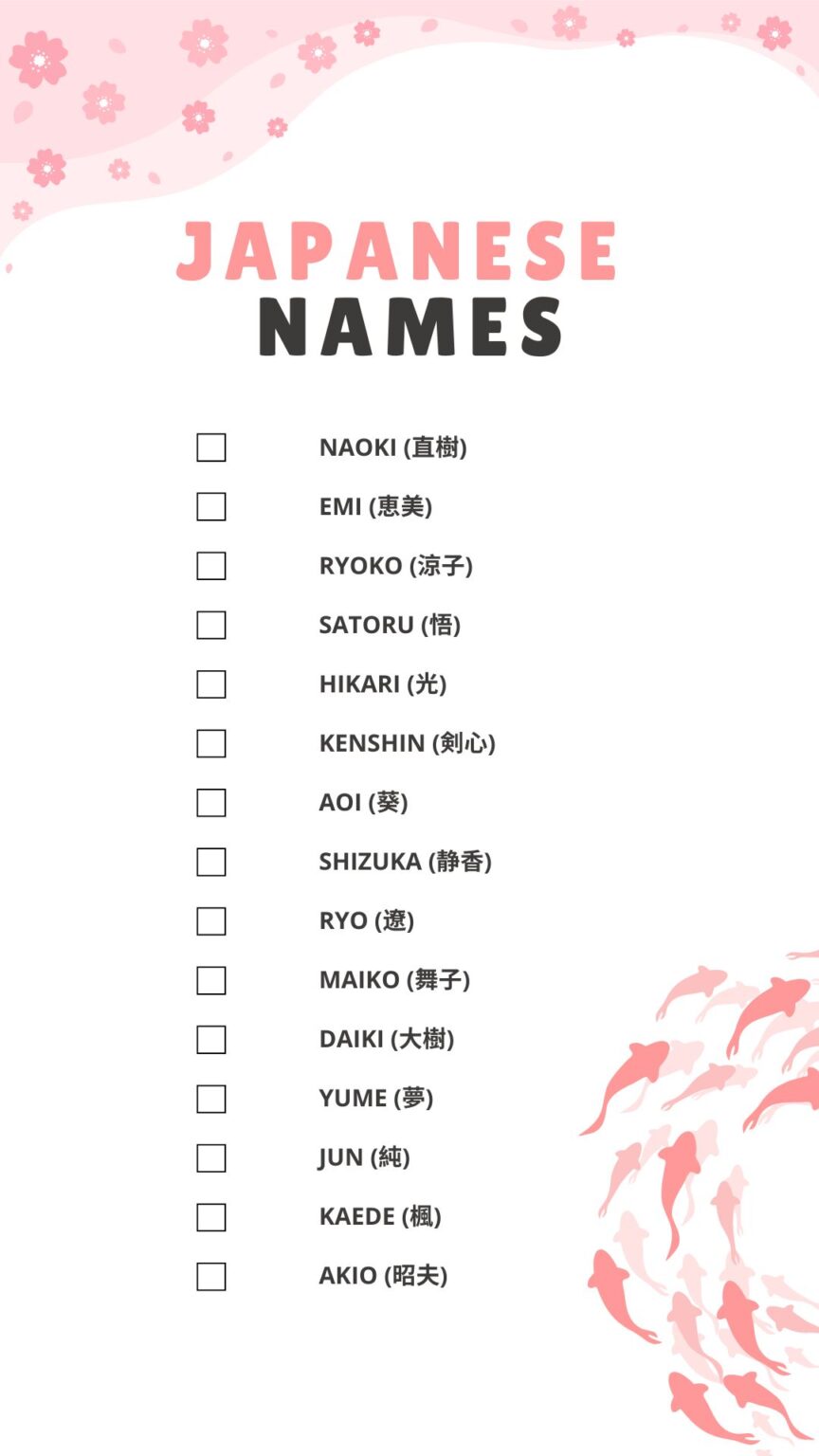 Printable Lists Of Japanese Names - Printables Hub