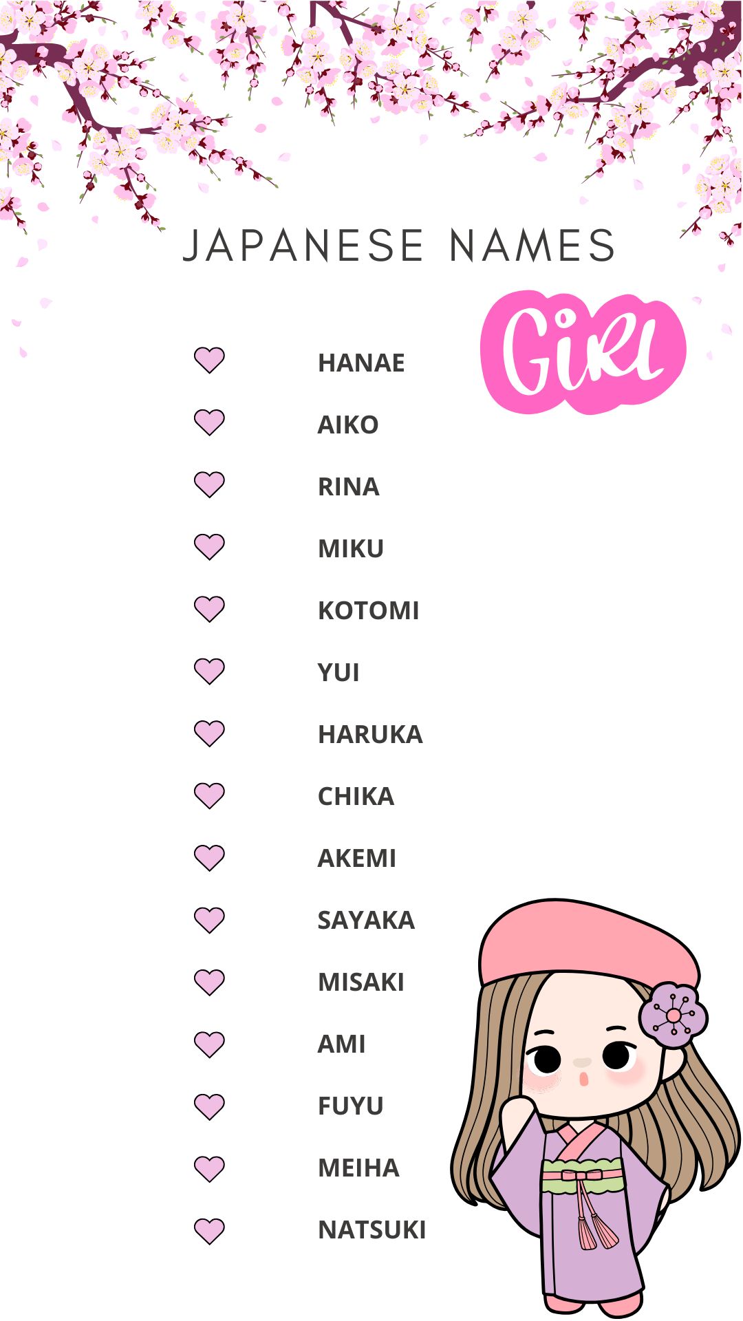 Printable Lists Of Japanese Names - Printables Hub