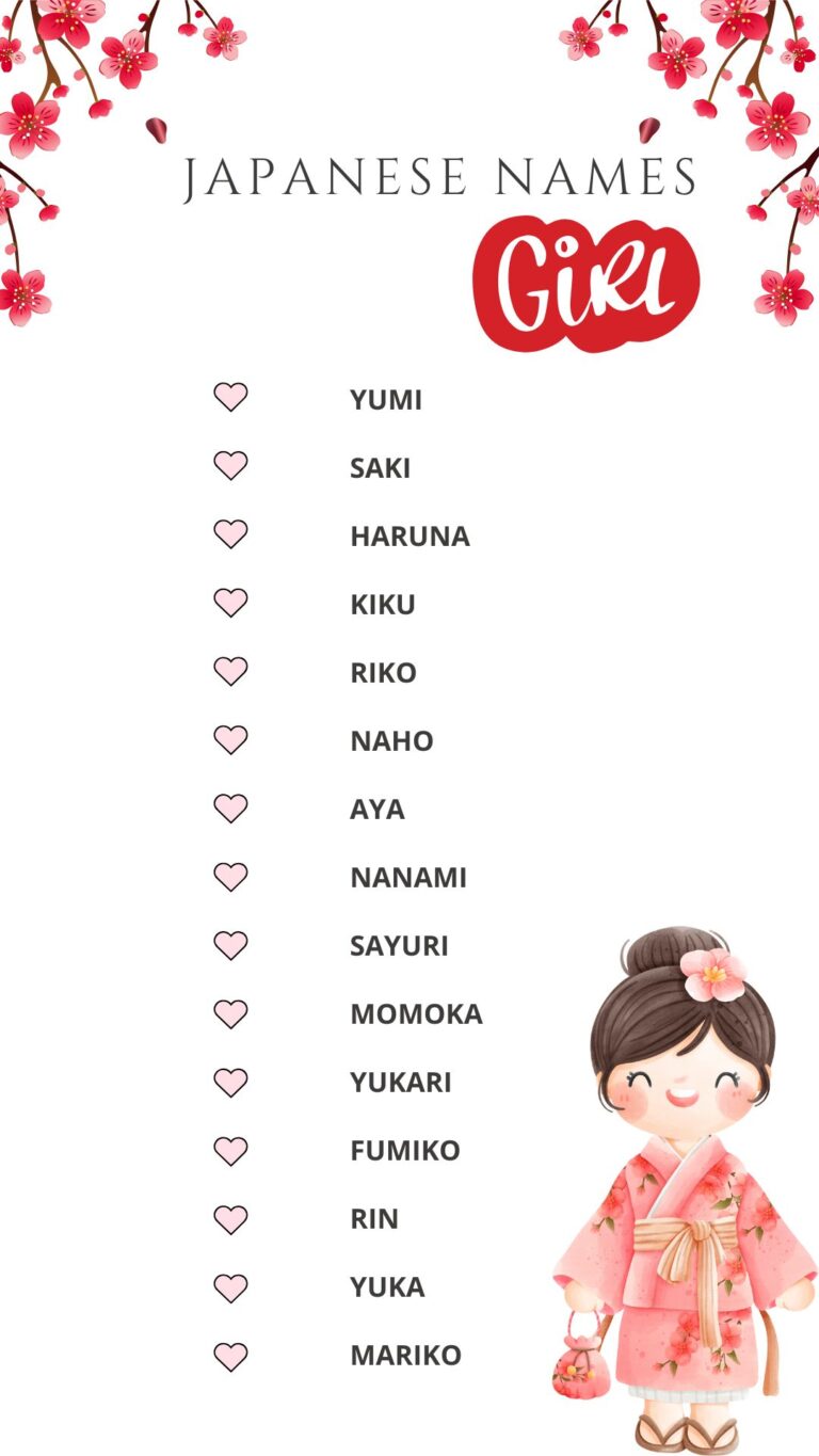 Printable Lists Of Japanese Names - Printables Hub