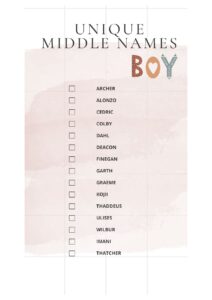 Printable List Of Unique Middle Names [PDF Included] - Printables Hub