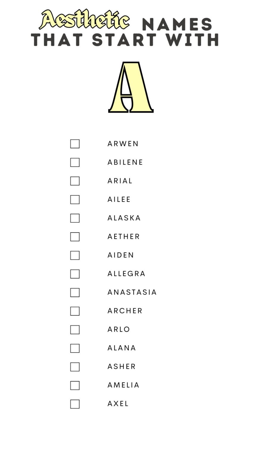 Printable List of Names starting with “A” - Printables Hub