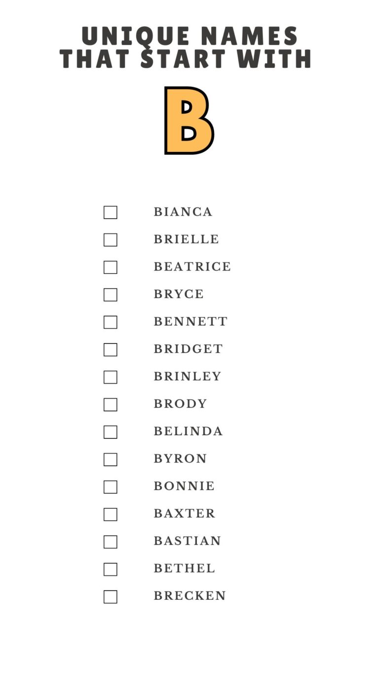 Printable List Of Names Starting With Letter B - Printables Hub