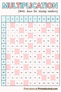 Printable Multiplication Charts - Printables Hub