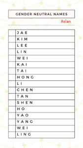 Printable List Of Gender Neutral Names - Printables Hub