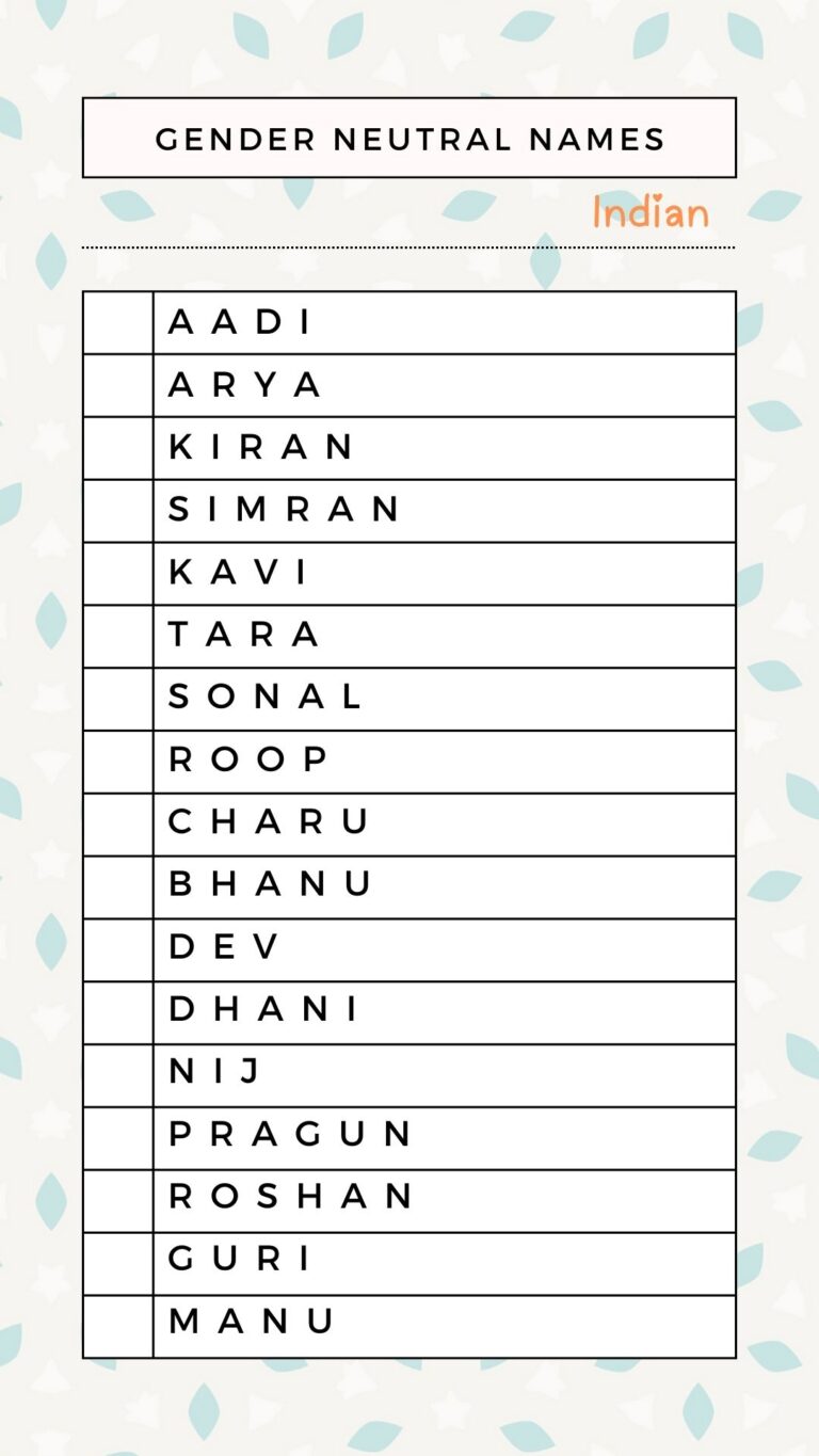 Printable List Of Gender Neutral Names - Printables Hub