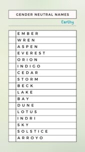 Printable List Of Gender Neutral Names - Printables Hub