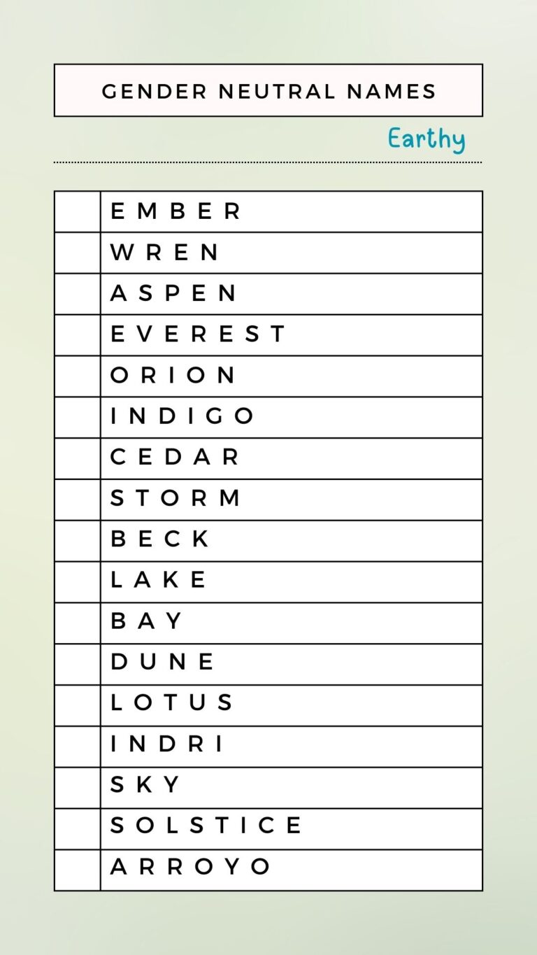 Printable List Of Gender Neutral Names - Printables Hub