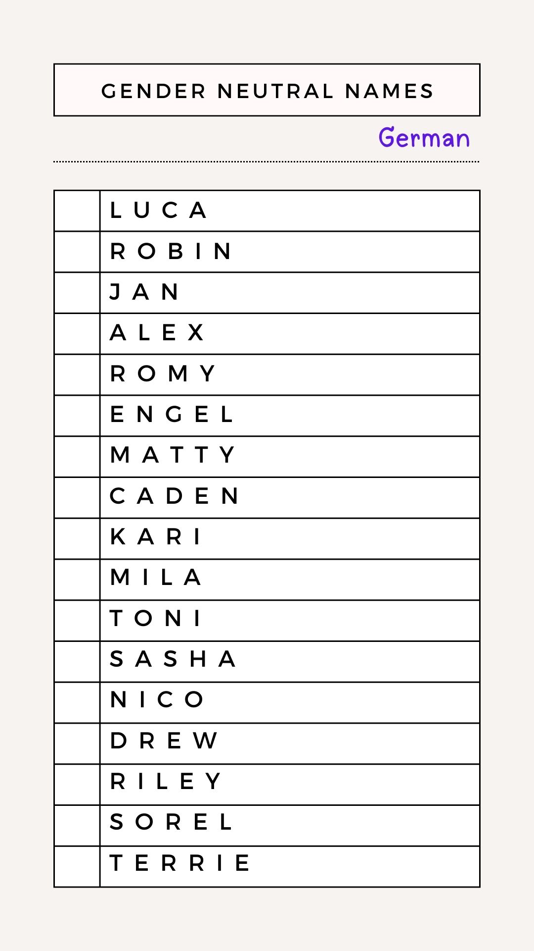 Printable List Of Gender Neutral Names - Printables Hub
