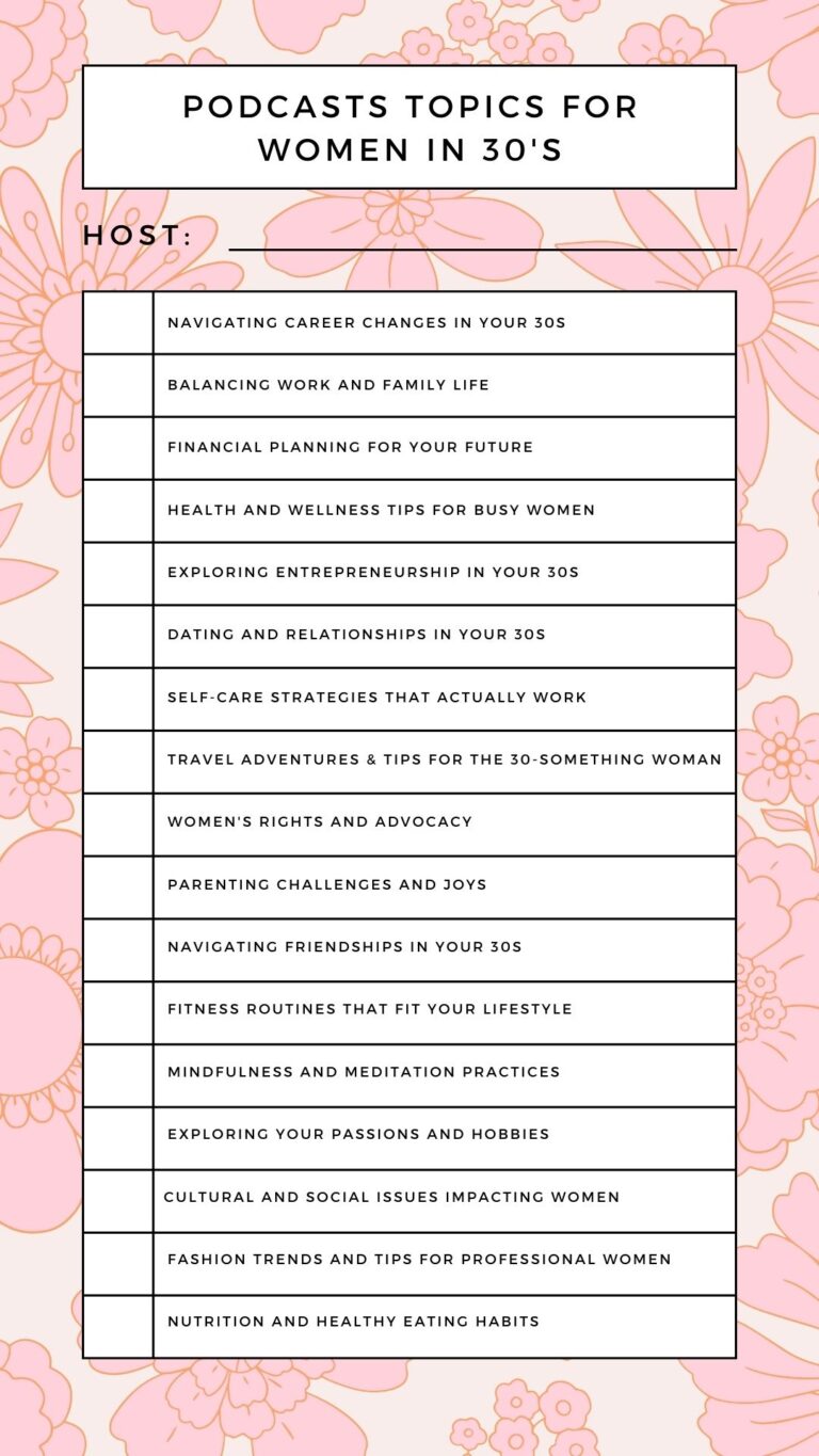 Printable List Of Podcast Topic Ideas - Printables Hub