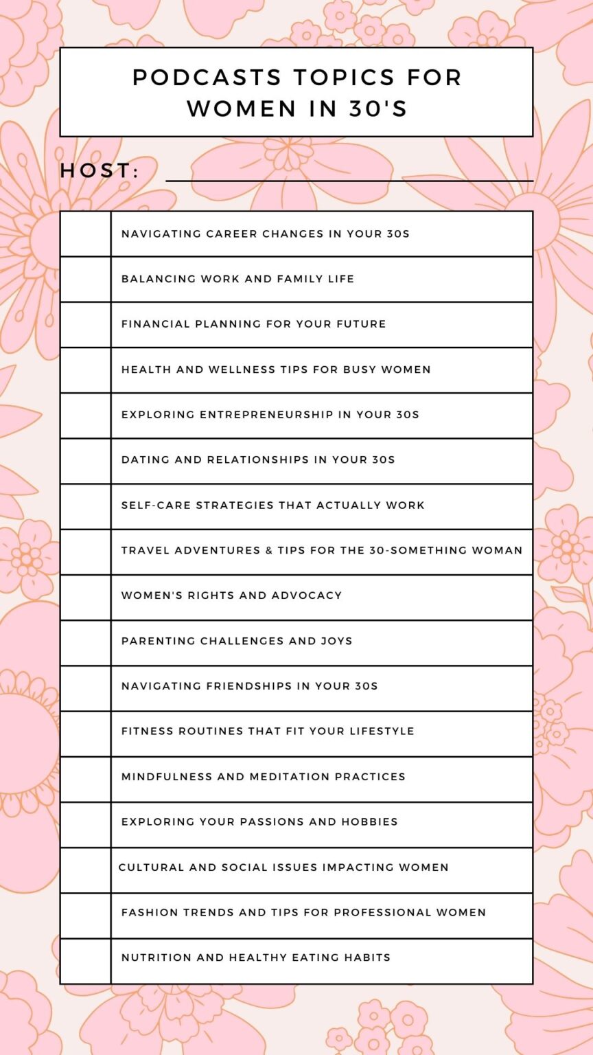 Printable List Of Podcast Topic Ideas - Printables Hub