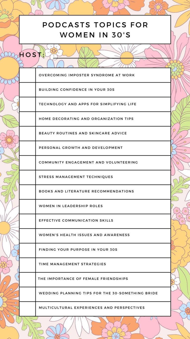 Printable List Of Podcast Topic Ideas - Printables Hub