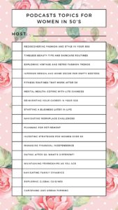 Printable List Of Podcast Topic Ideas - Printables Hub