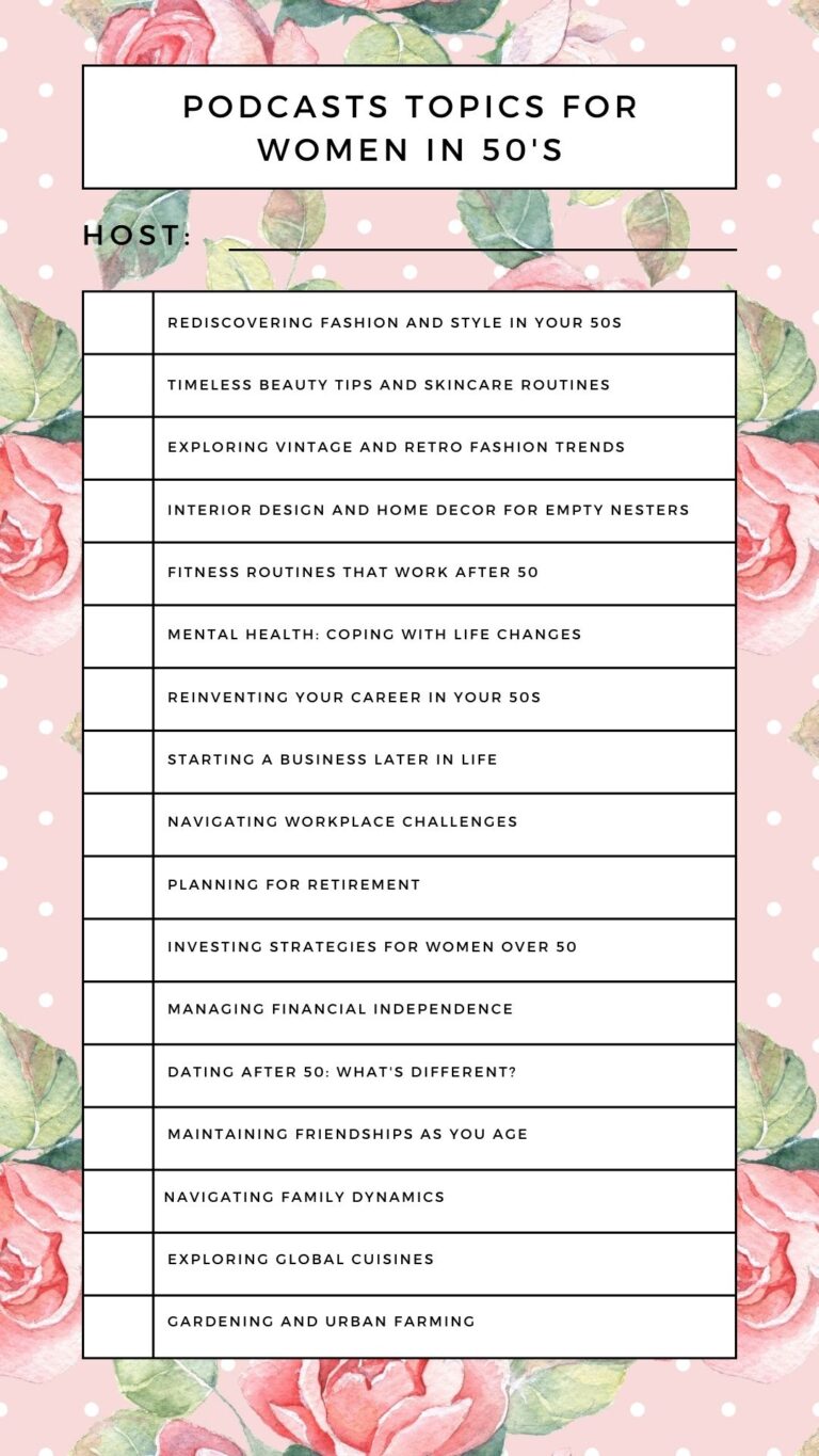 Printable List Of Podcast Topic Ideas - Printables Hub