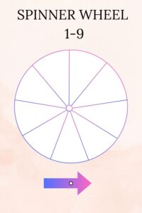 Printable Blank Spinner Wheel Templates [PDF Included] - Printables Hub