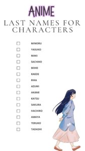 Printable List of Last Names For Characters - Printables Hub