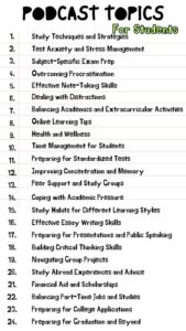 Printable List Of Podcast Topic Ideas - Printables Hub