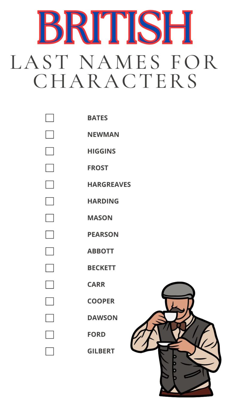 Printable List of Last Names For Characters - Printables Hub