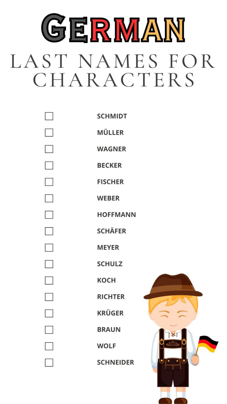 Printable List of Last Names For Characters - Printables Hub