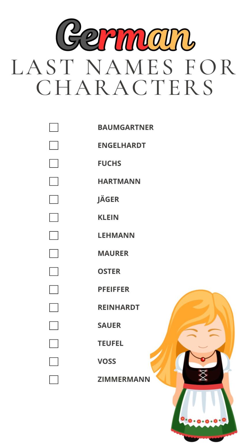 Printable List of Last Names For Characters - Printables Hub