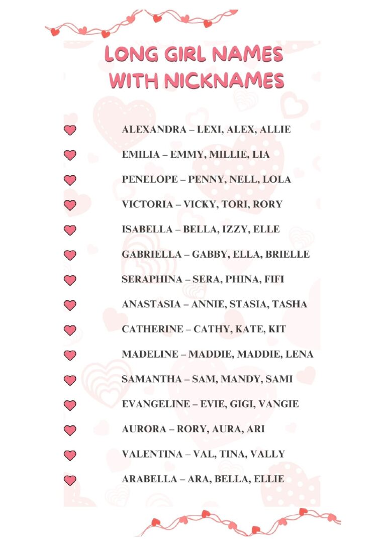 Printable Lists Of Cute Nicknames - Printables Hub