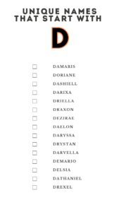 Printable Lists Of Names That Start With 'D' - Printables Hub