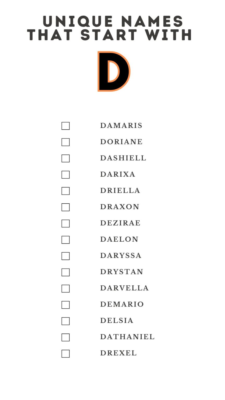Printable Lists Of Names That Start With 'D' - Printables Hub