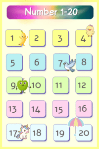 Printable Number Charts 1-20 [PDF Included] - Printables Hub