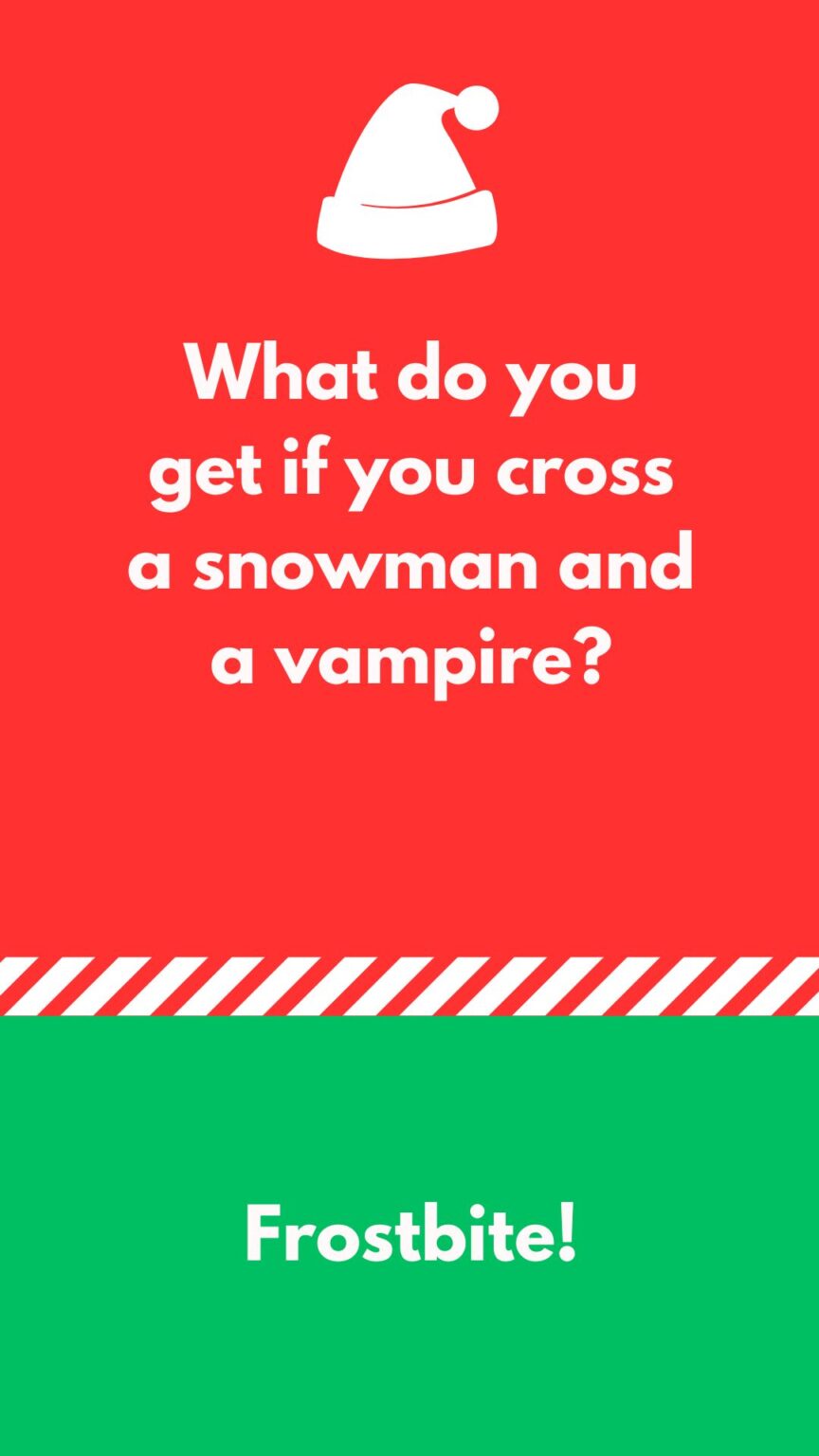 Christmas Jokes - Printables Hub
