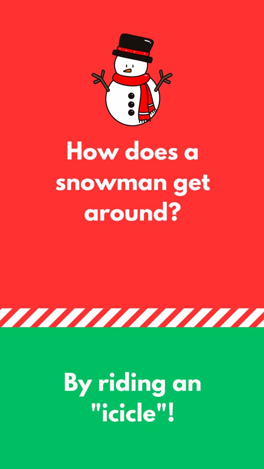 Christmas Jokes - Printables Hub