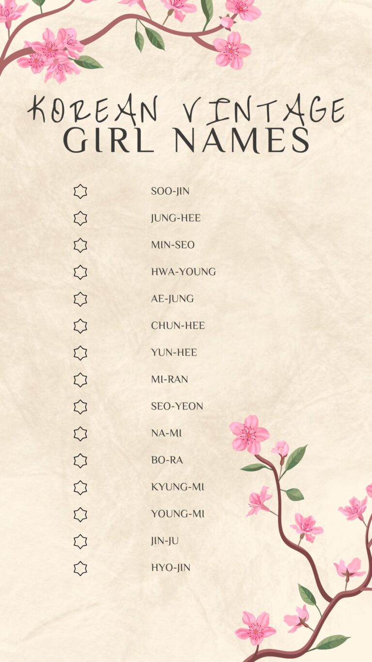 Printable Lists of Vintage Girl Names - Printables Hub