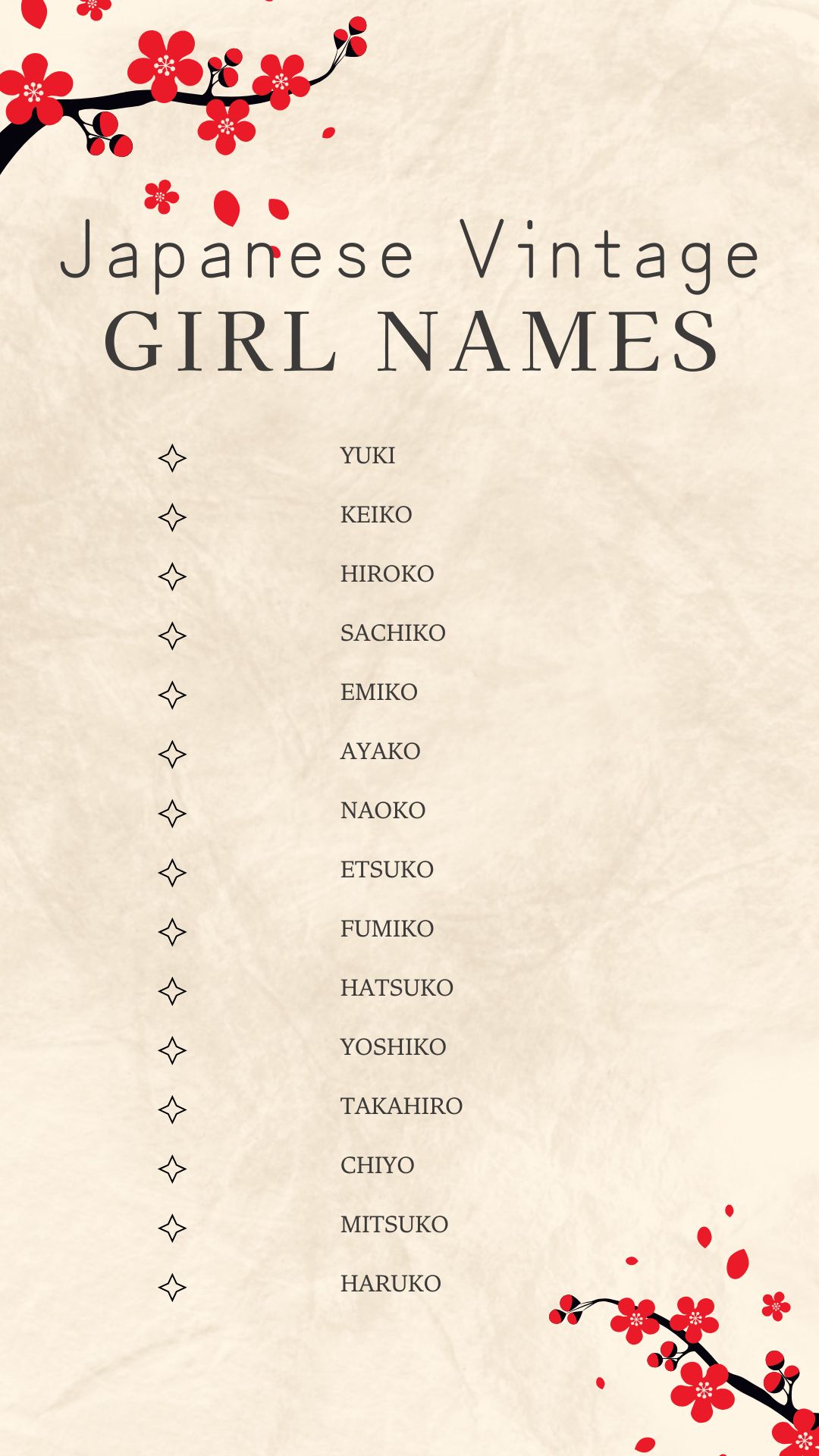Printable Lists of Vintage Girl Names - Printables Hub