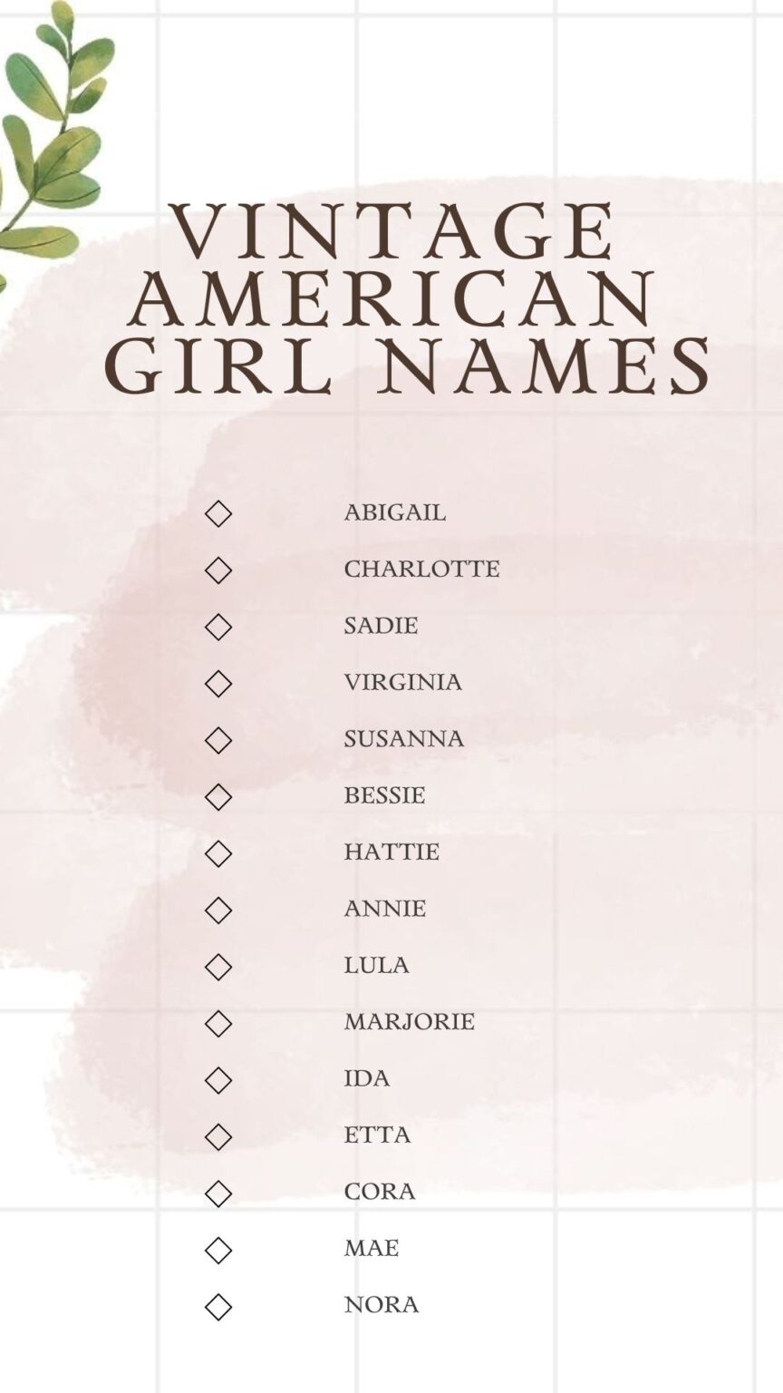 Printable Lists of Vintage Girl Names - Printables Hub