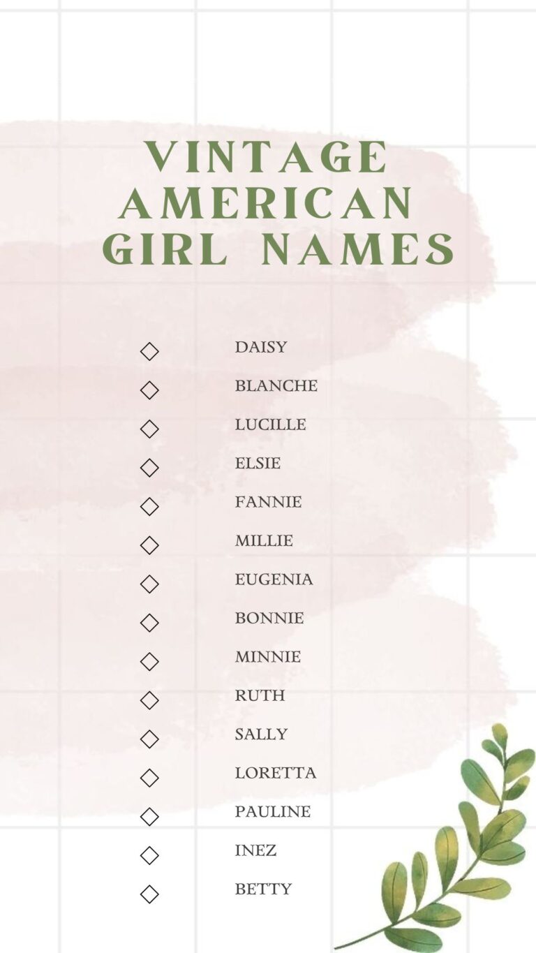 Printable Lists of Vintage Girl Names - Printables Hub