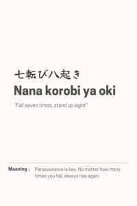 Printable Japanese Quotes [PDF Included] - Printables Hub